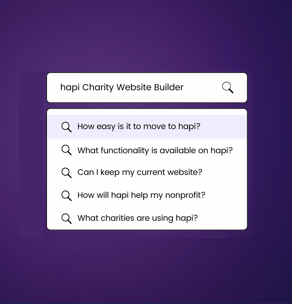 hapi Charity Websites | Answering your burning questions | Dreamscape ...